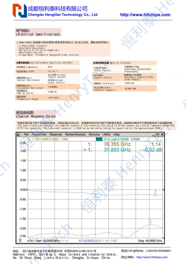 HenryTech 2.92 mm connector datasheet page 3