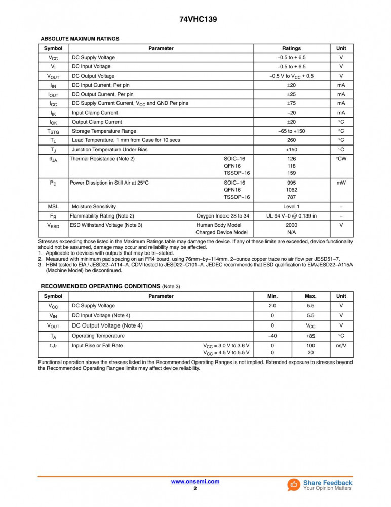 74VHC139 datasheet page 2