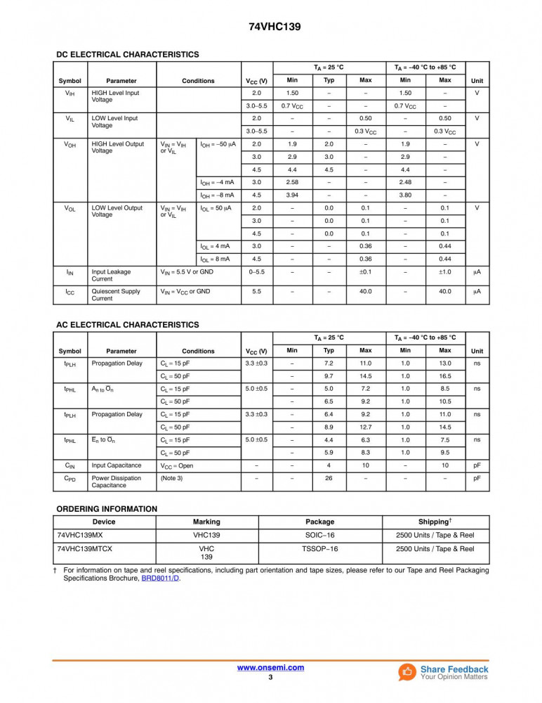 74VHC139 datasheet page 3