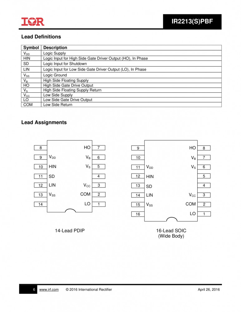 IR2213STRPBF datasheet page 6