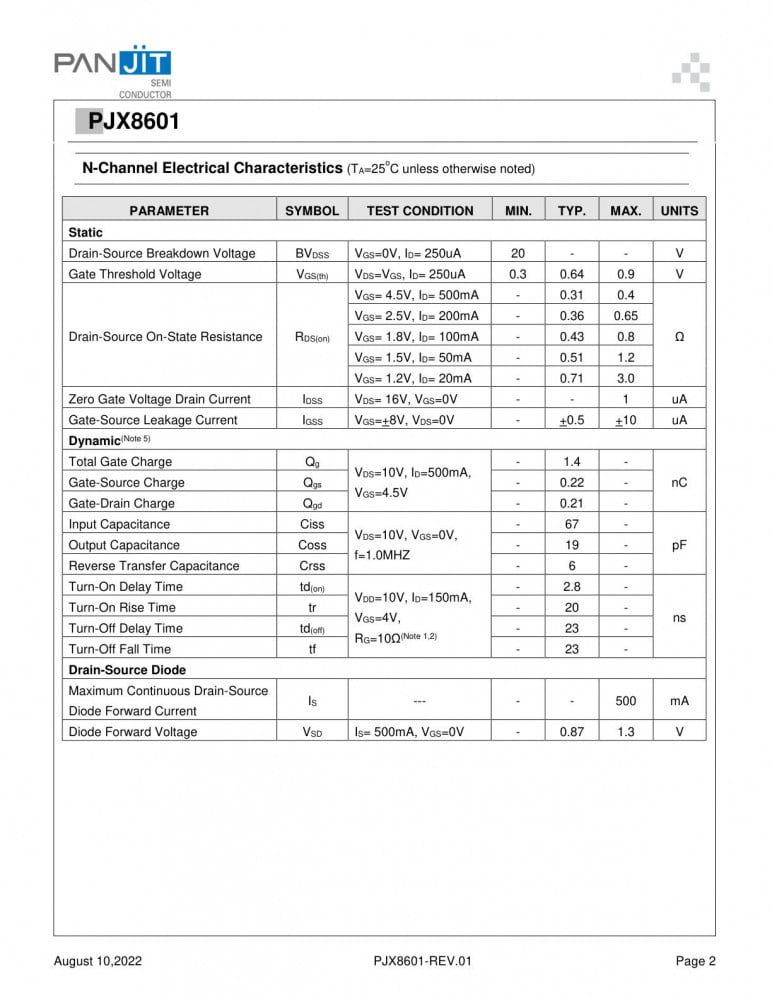 PJX8601 datasheet page 2