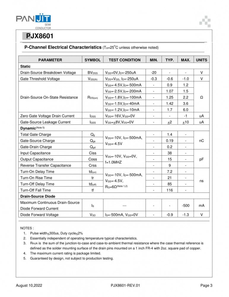 PJX8601 datasheet page 3