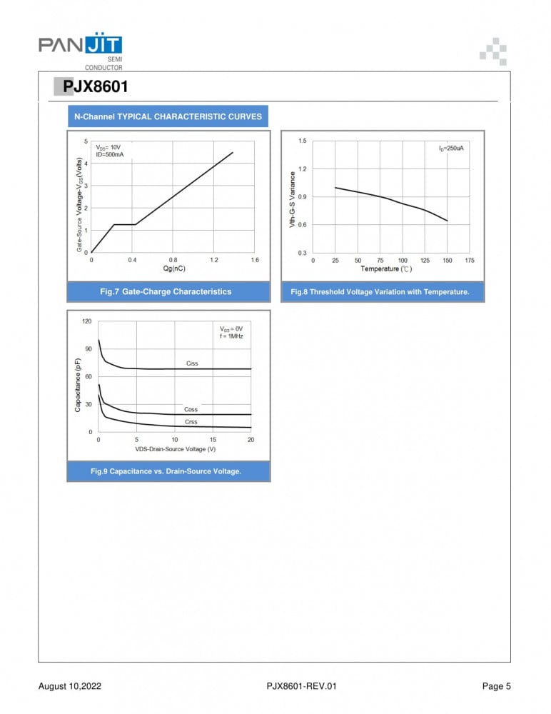 PJX8601 datasheet page 5