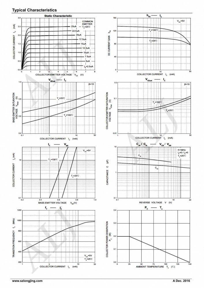 ALJ S9018 datasheet page 2