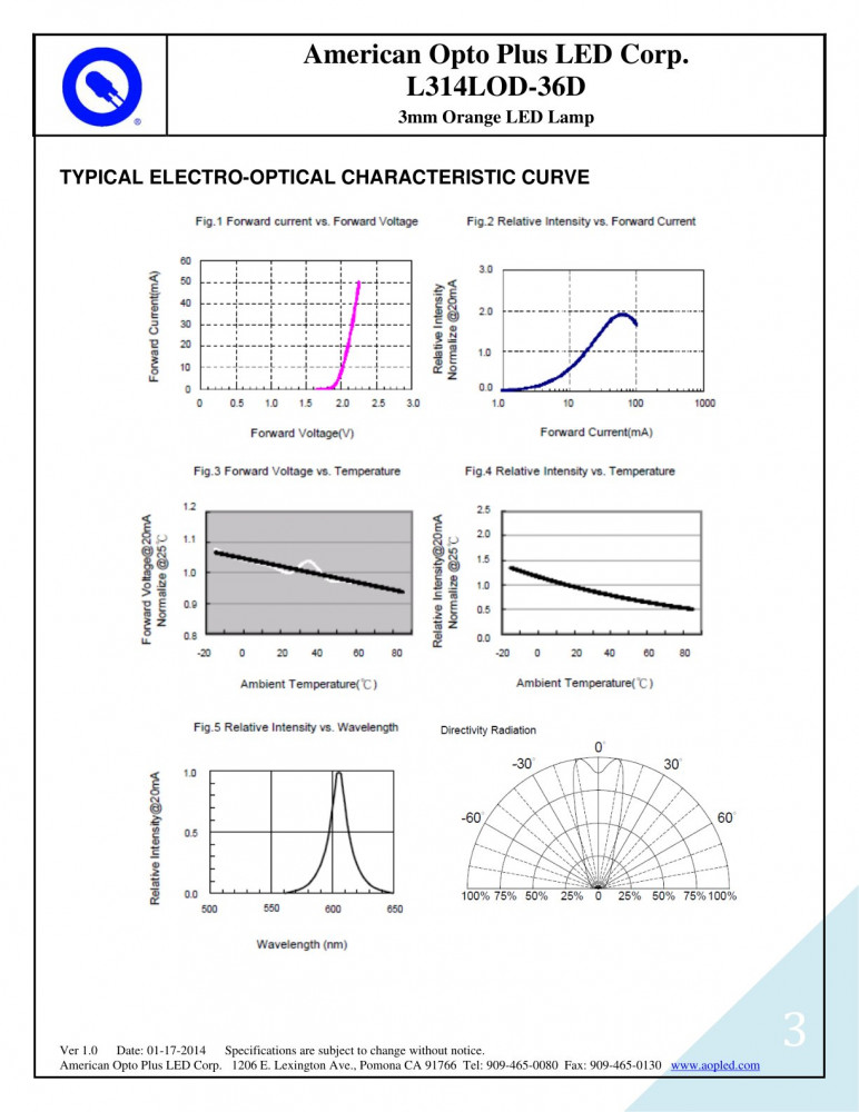 L314LOD-36D datasheet page 3