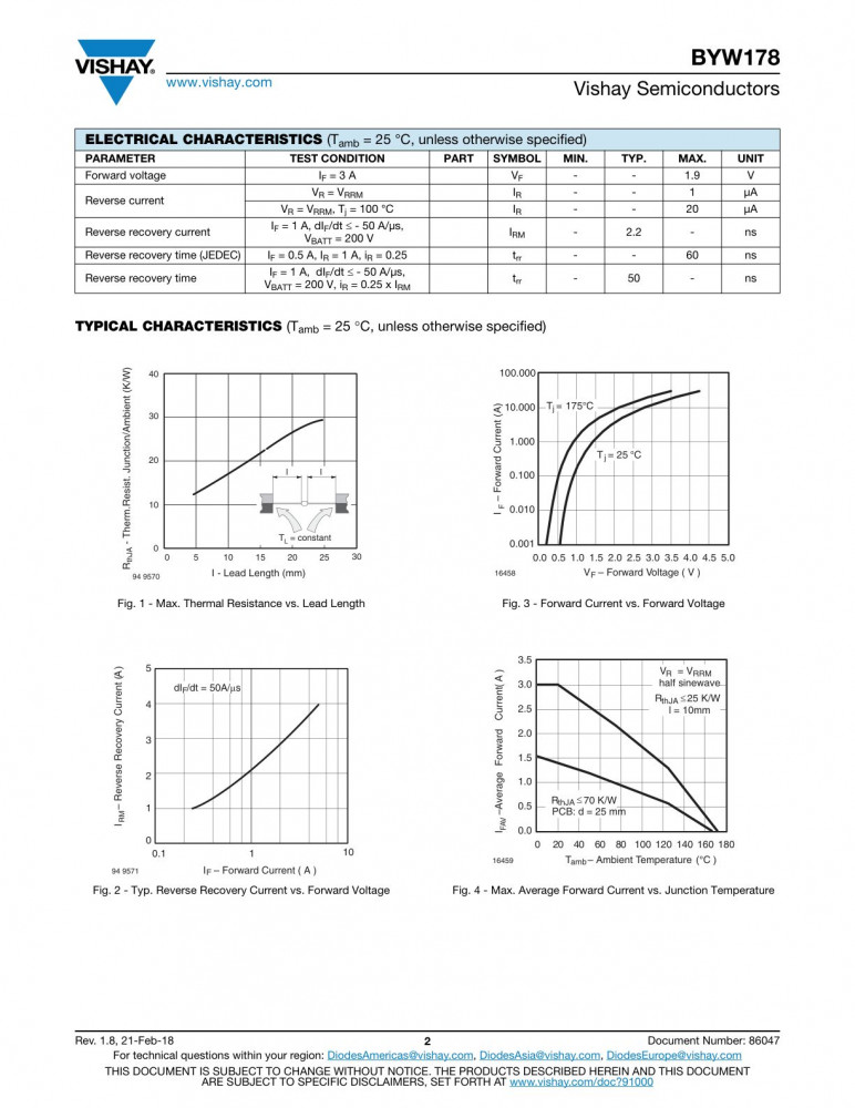BYW178-T datasheet page 2