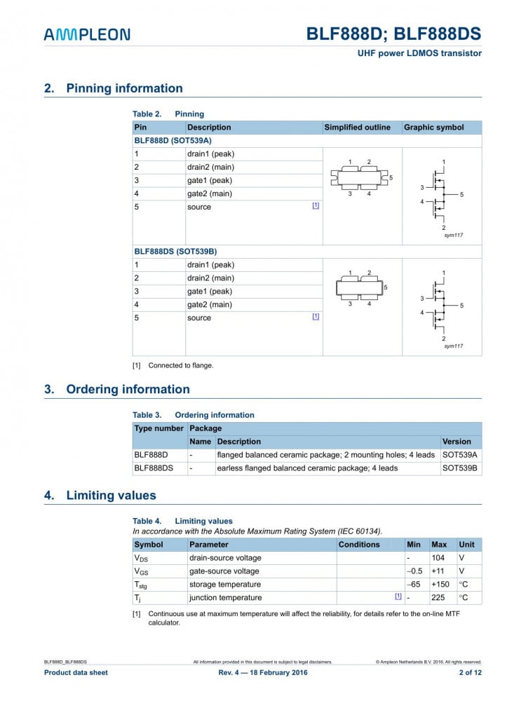 BLF888DSU datasheet page 2