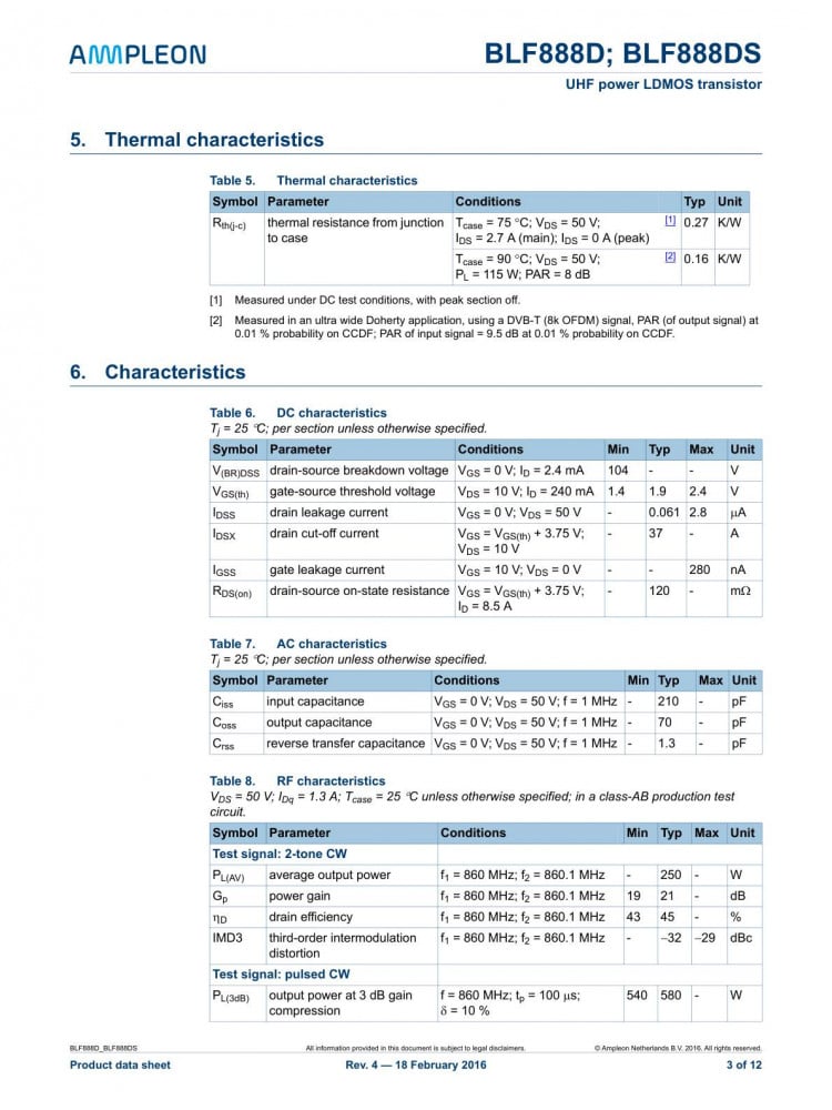 BLF888DSU datasheet page 3