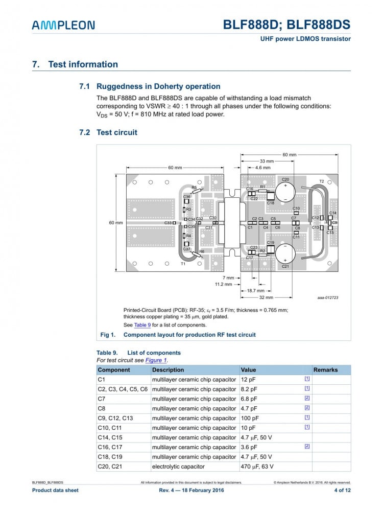 BLF888DSU datasheet page 4