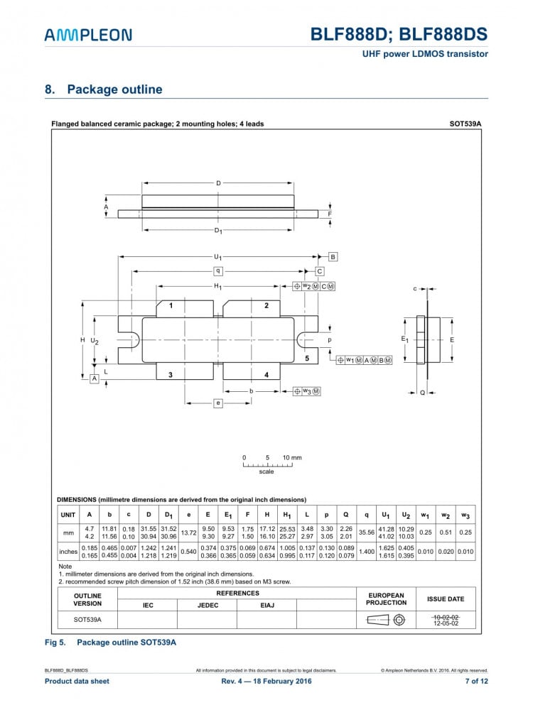 BLF888DSU datasheet page 7