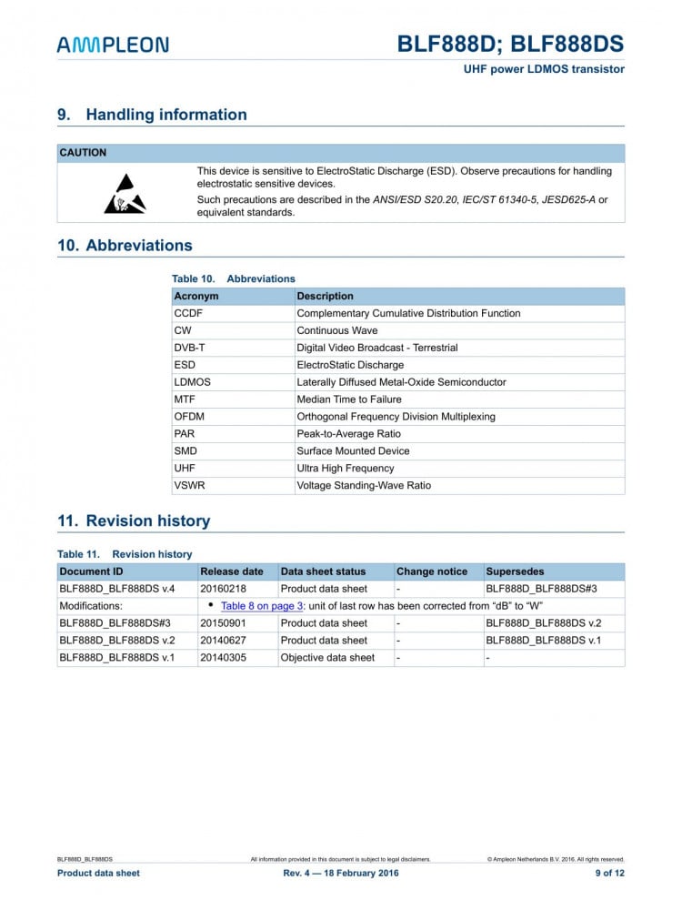 BLF888DSU datasheet page 9