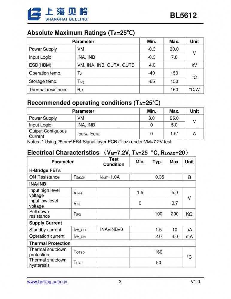 BL5612 datasheet page 3