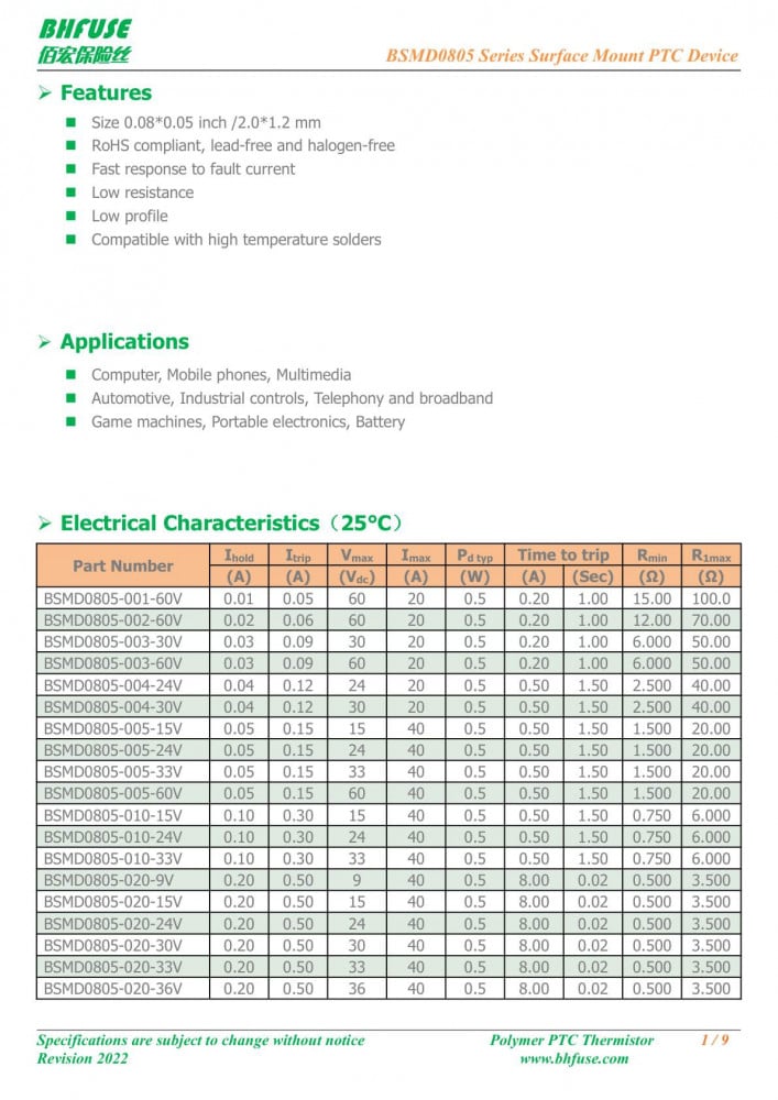 BHFUSE datasheet page 1