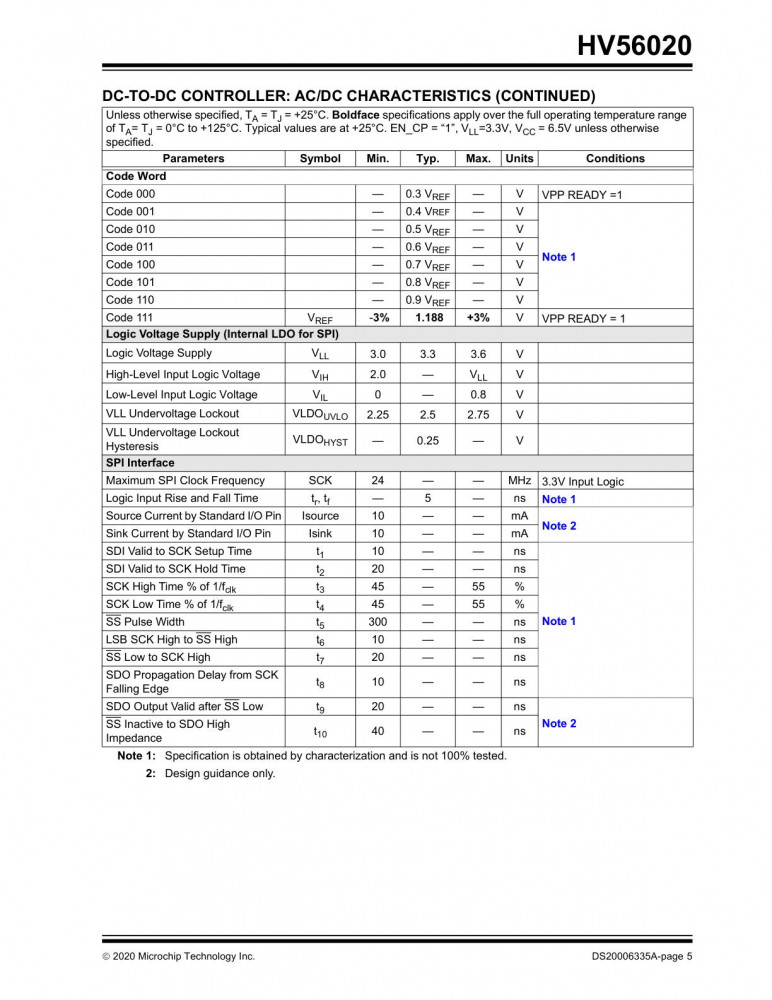 HV56020 technical document page 5
