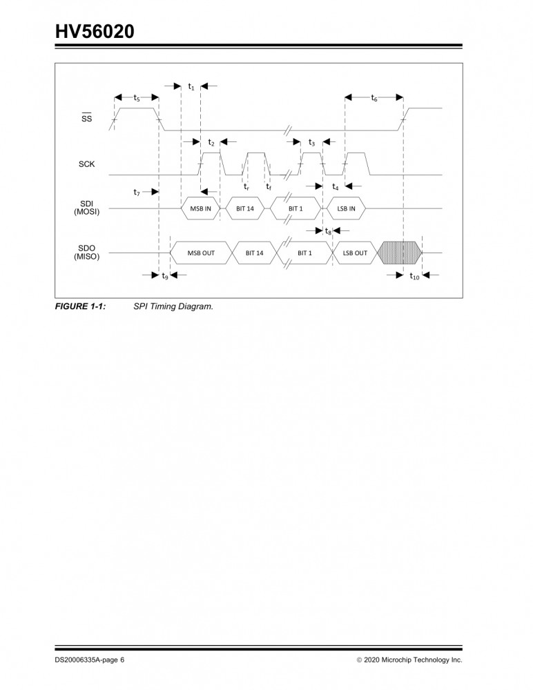 HV56020 technical document page 6