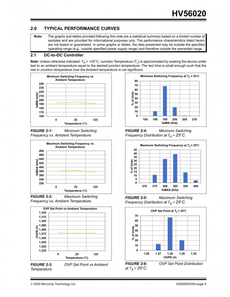 HV56020 technical document page 9