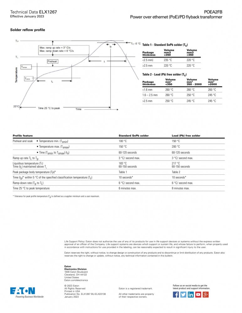 POEA2FB datasheet page 10