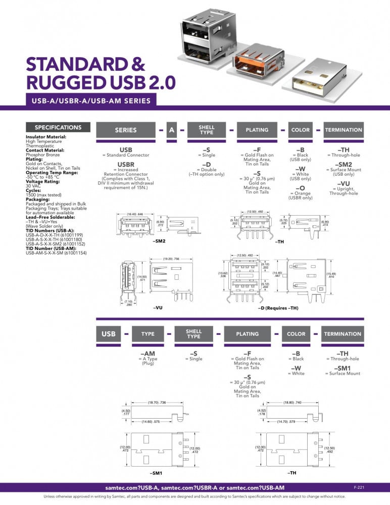 Samtec USB-A series technical document page