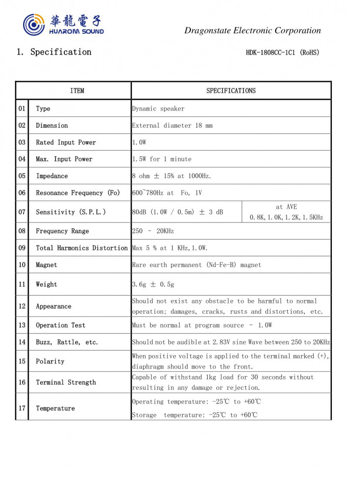 HDK-1808CC-1C1 specification page 2