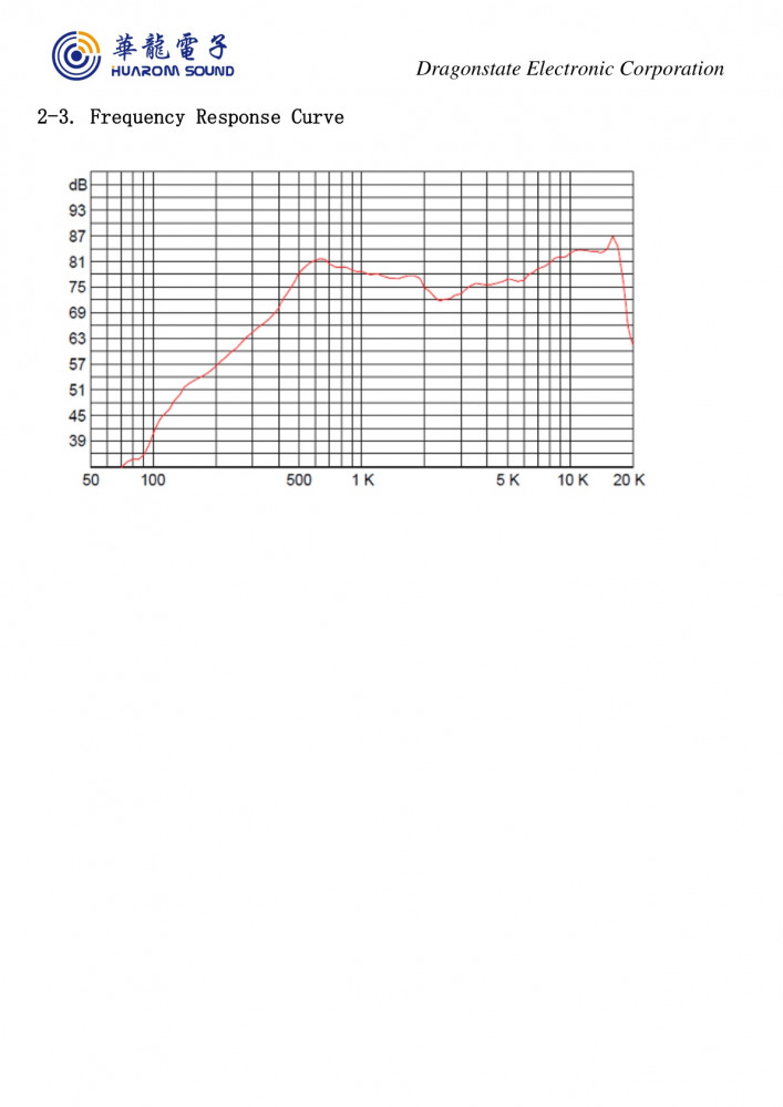 HDK-1808CC-1C1 dimension page