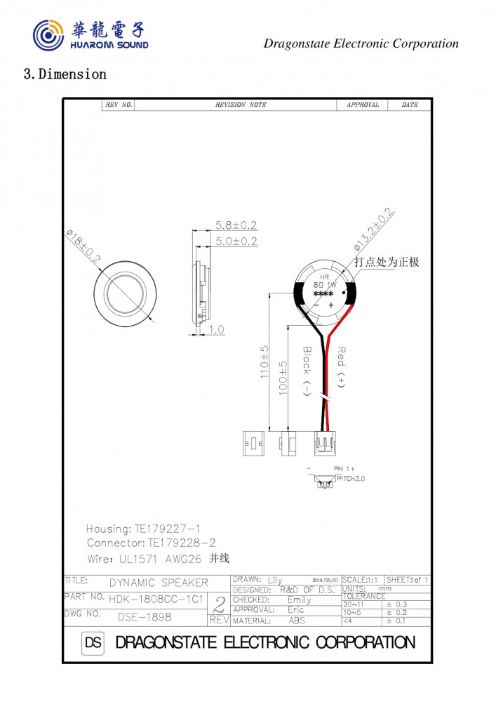 HDK-1808CC-1C1 reliability page