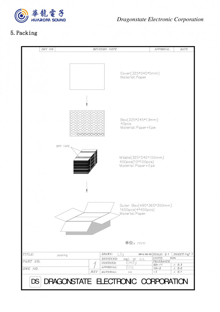 HDK-1808CC-1C1 packing page