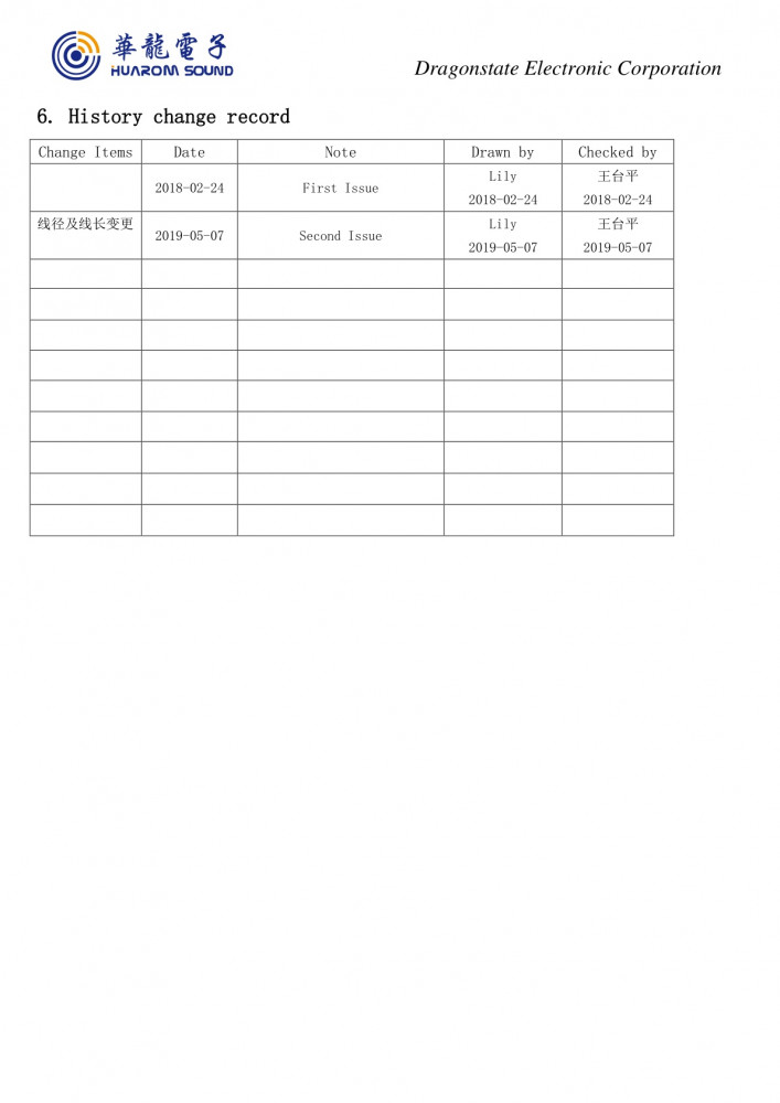 HDK-1808CC-1C1 revision page