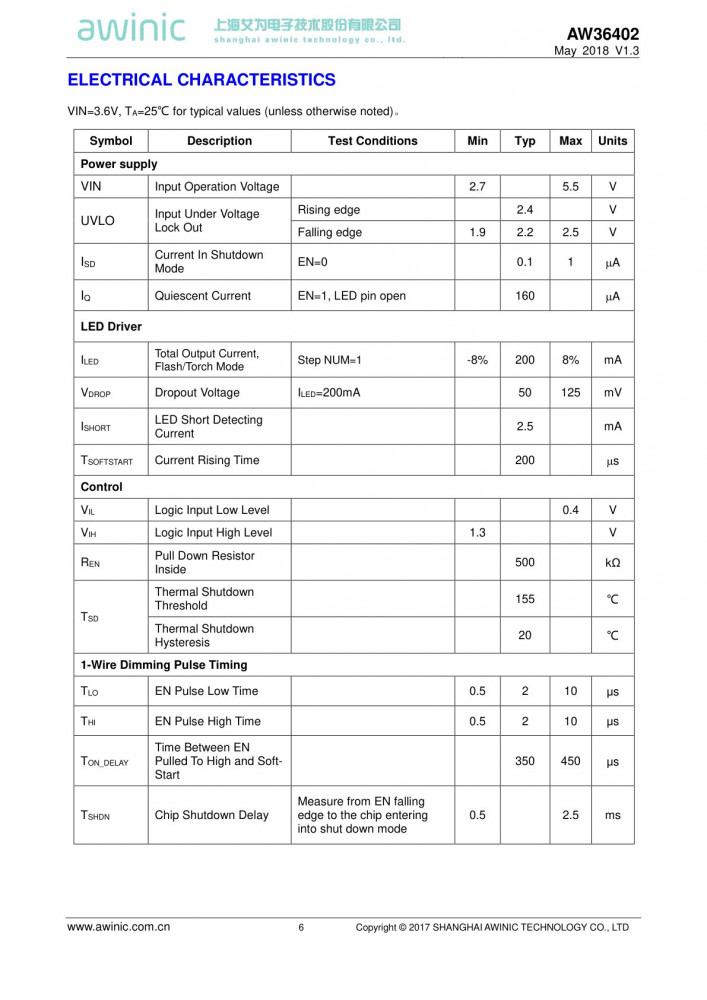 AW36402DNR datasheet page 6