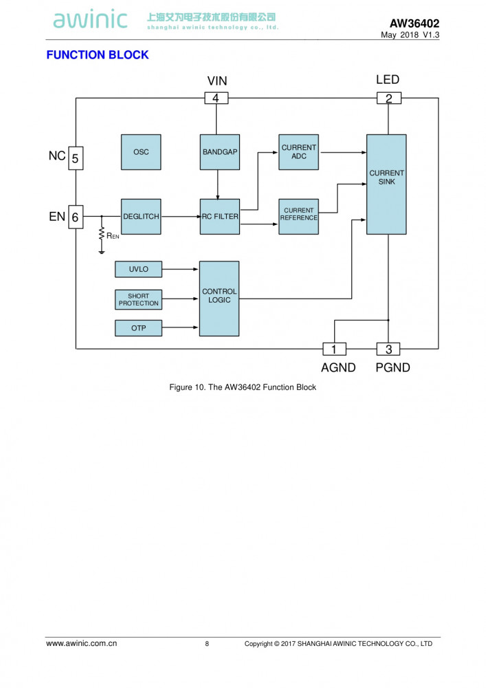 AW36402DNR datasheet page 8