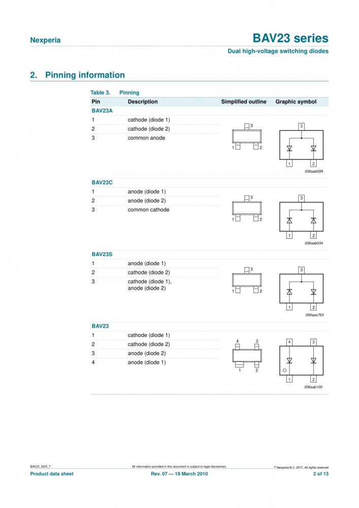 BAV23A datasheet page 2