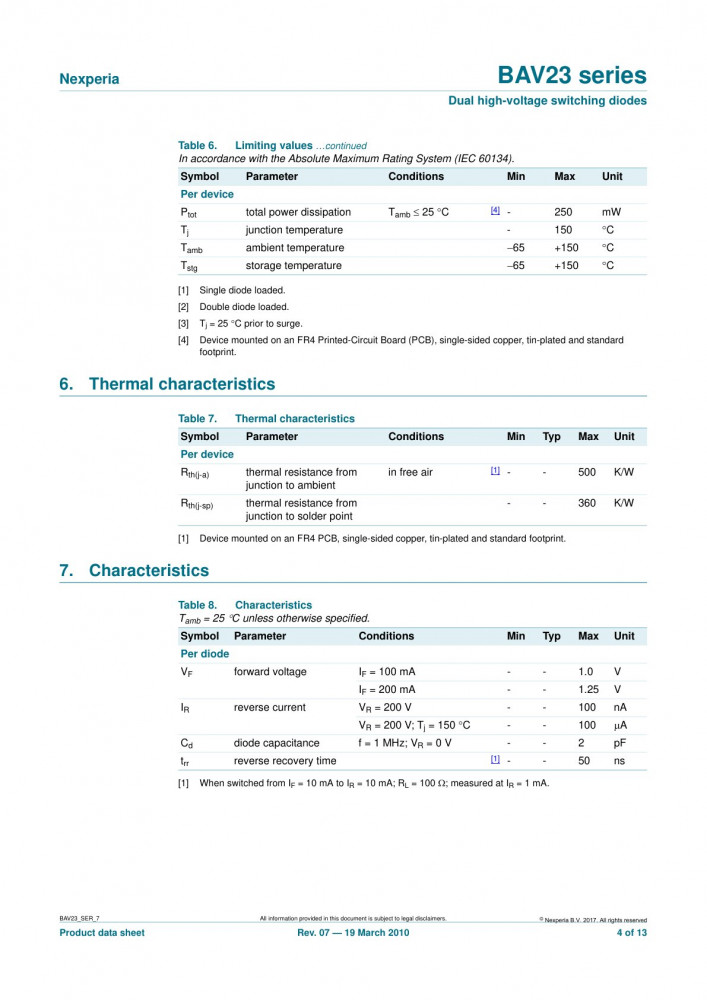 BAV23A datasheet page 4