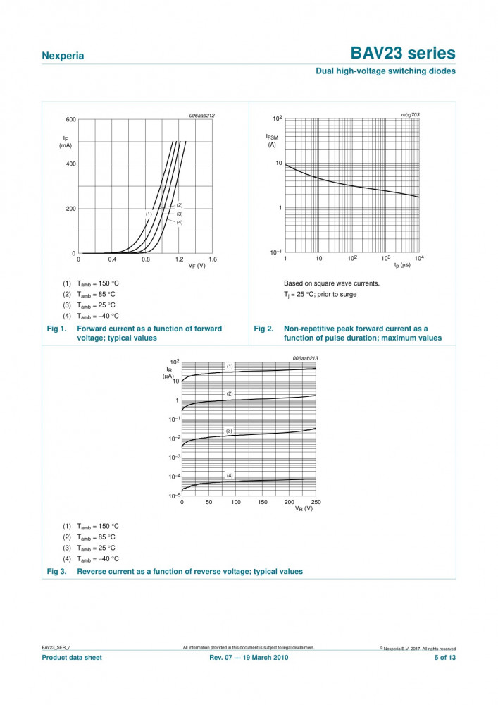 BAV23A datasheet page 5