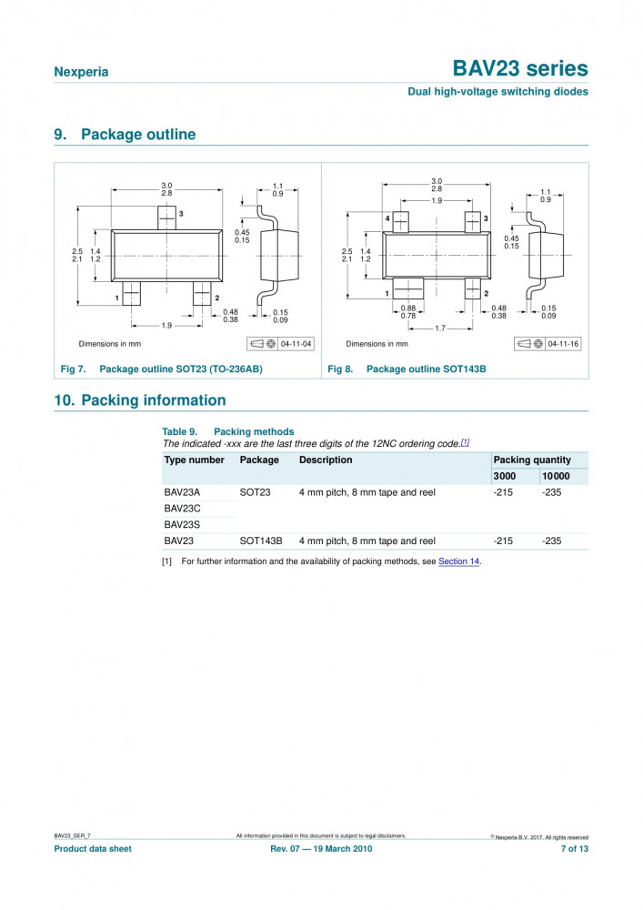 BAV23A datasheet page 7
