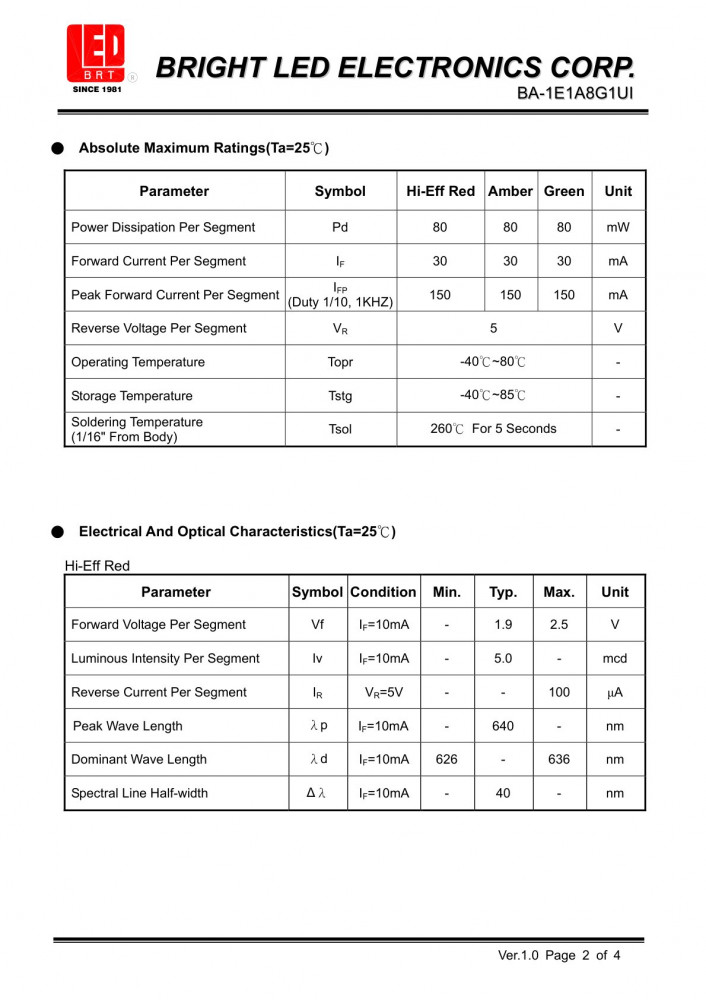 BA-1E1A8G1UI datasheet page 2