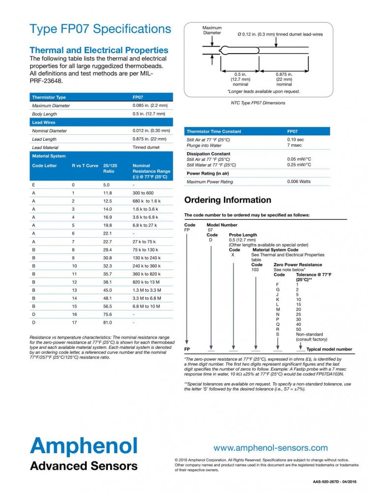 Amphenol FP07 thermoprobe datasheet page 2