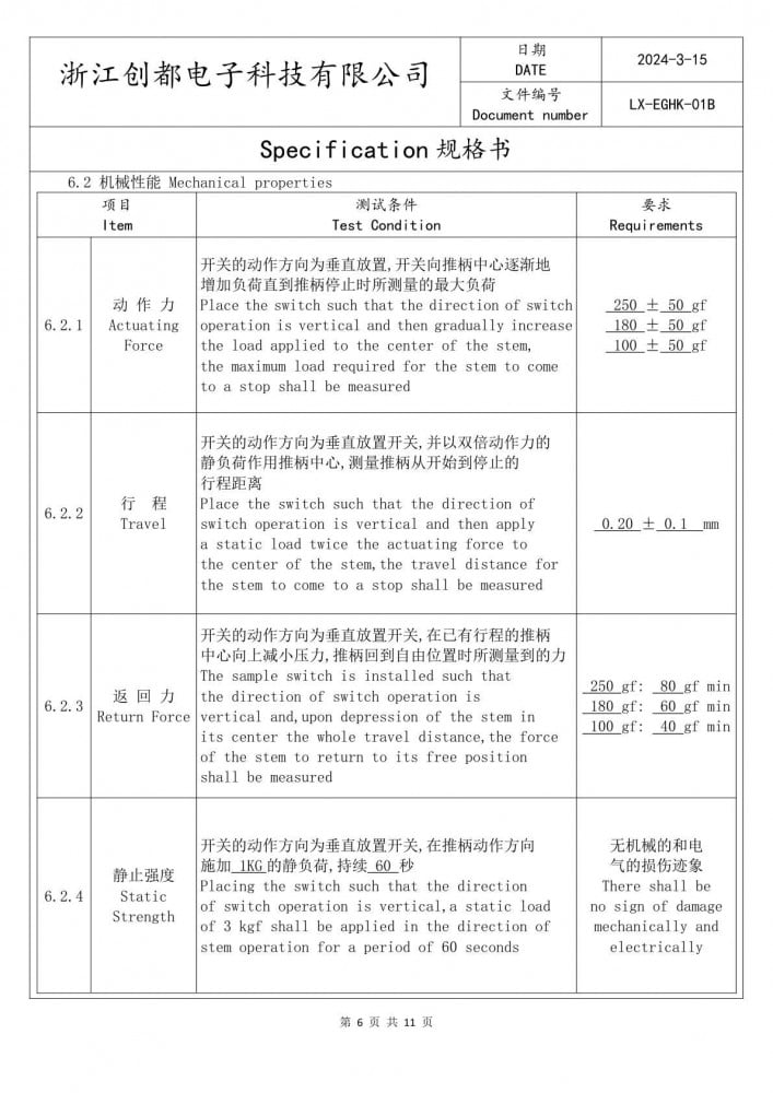CAX TS1101S specification page 5
