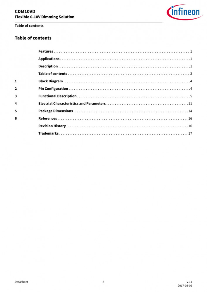 CDM10VD datasheet page 3