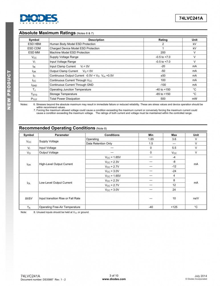 74LVC241A datasheet page 3
