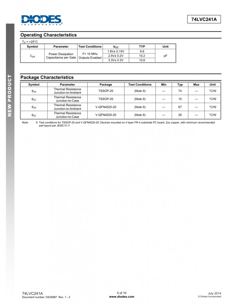 74LVC241A datasheet page 5