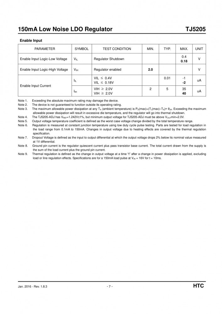 TJ5205SF5-ADJ datasheet page 7
