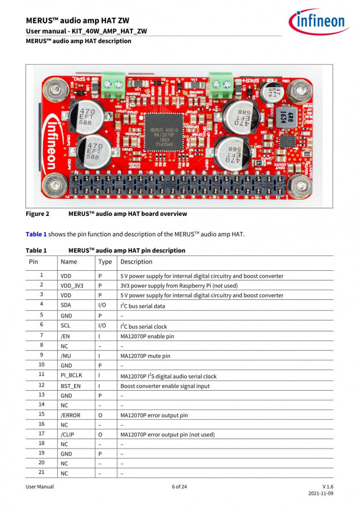 KIT40WAMPHATZWTOBO1 document page 6