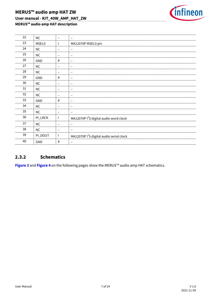 KIT40WAMPHATZWTOBO1 document page 7