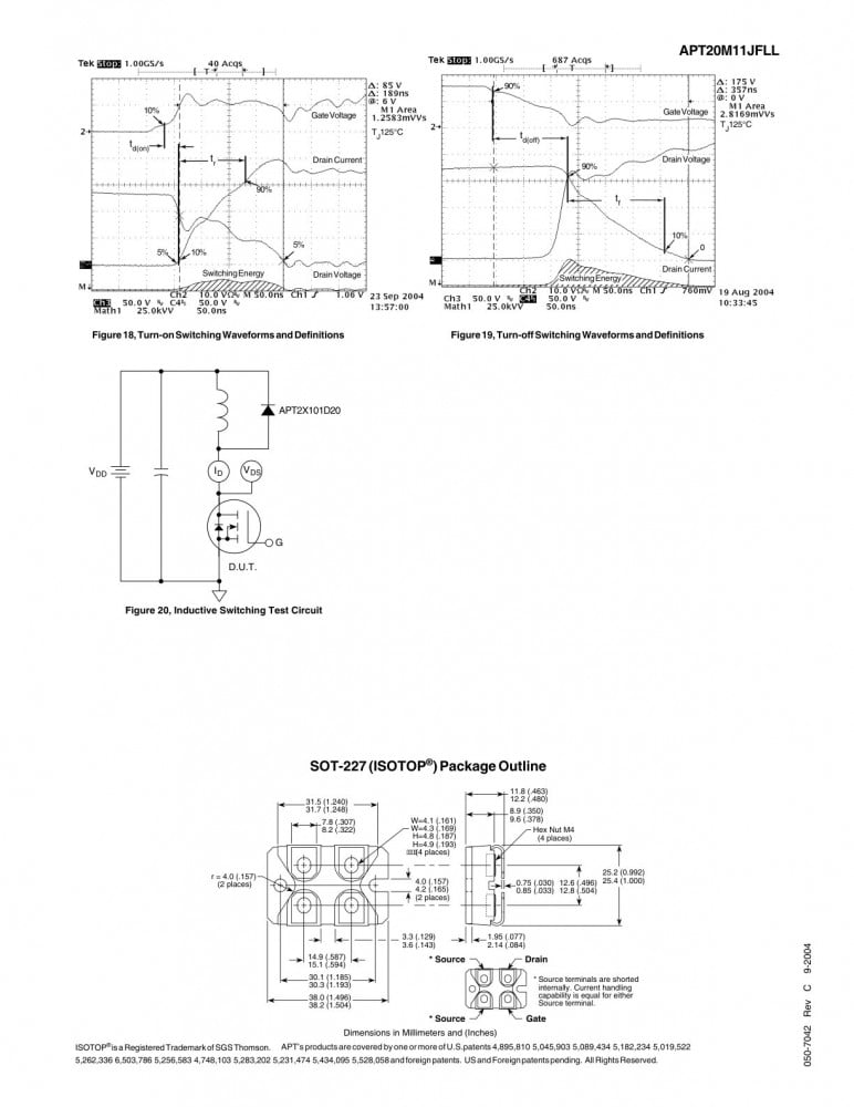 APT20M18B2VFRG technical document page 5