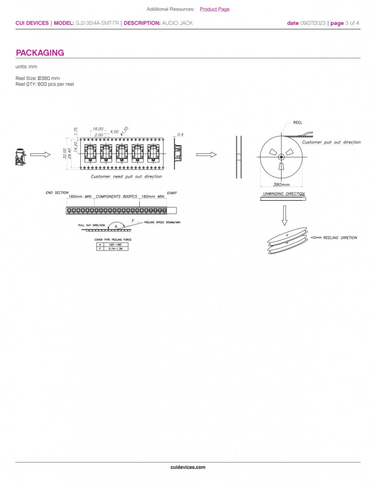 SJ2-3514A-SMT-TR datasheet page 3