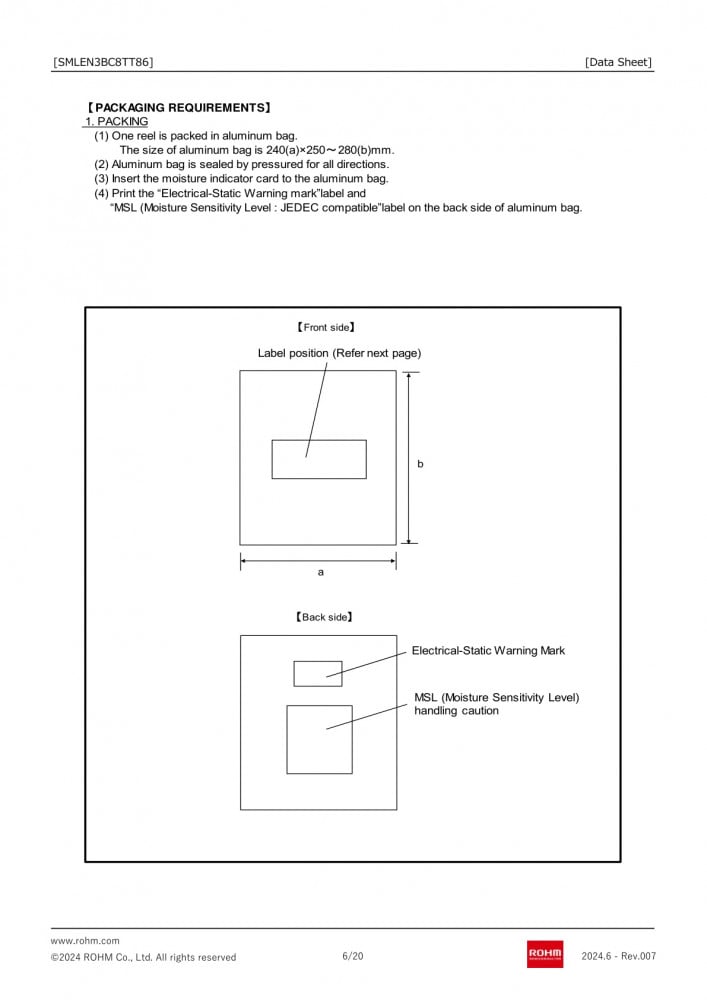 SMLEN3BC8TT86 technical document page 6