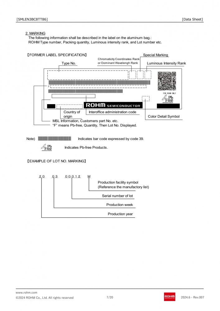 SMLEN3BC8TT86 technical document page 7