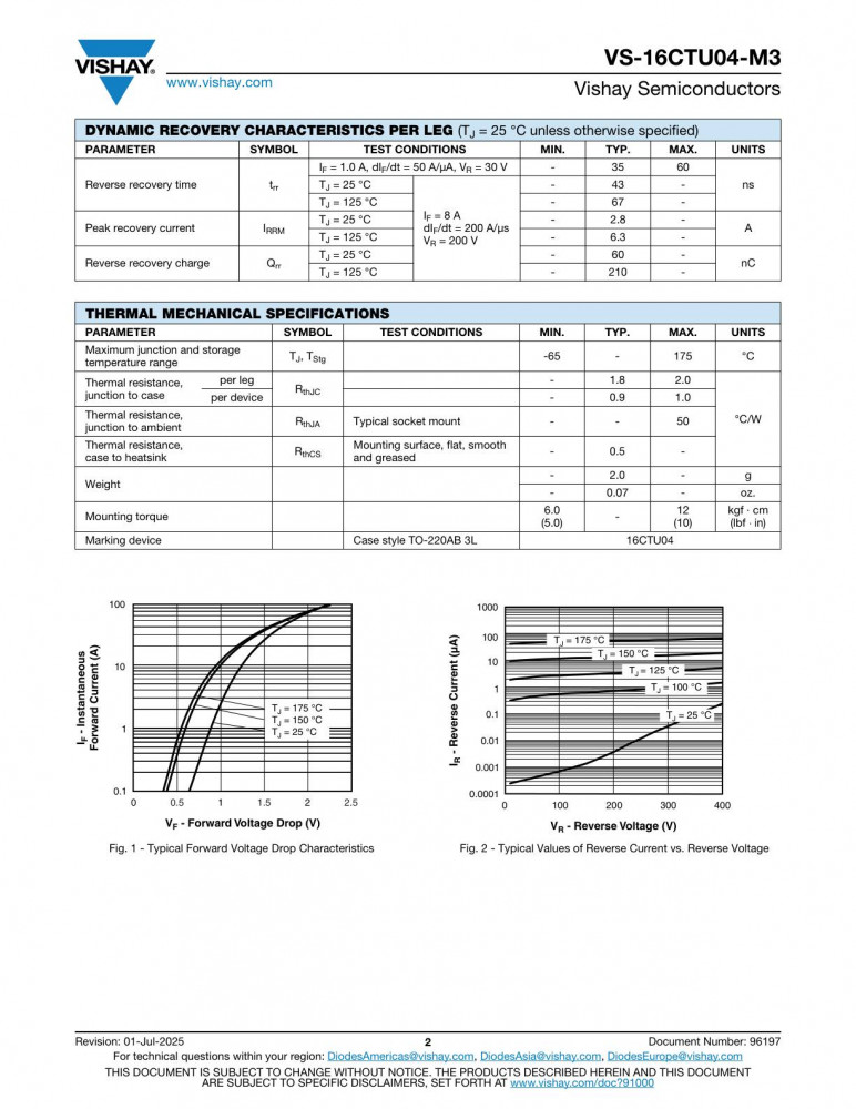 VS-16CTU04-M3 datasheet page 2