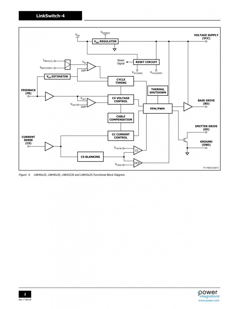 LNK4023S-TL technical document page 2