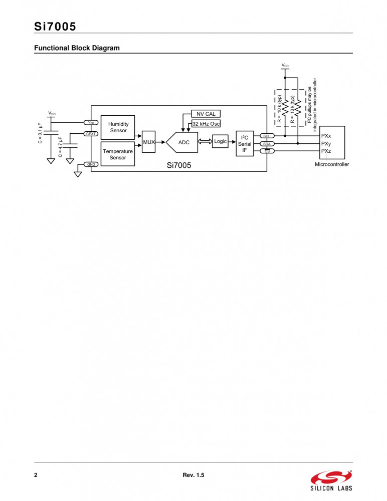 SI7005 documentation page 2