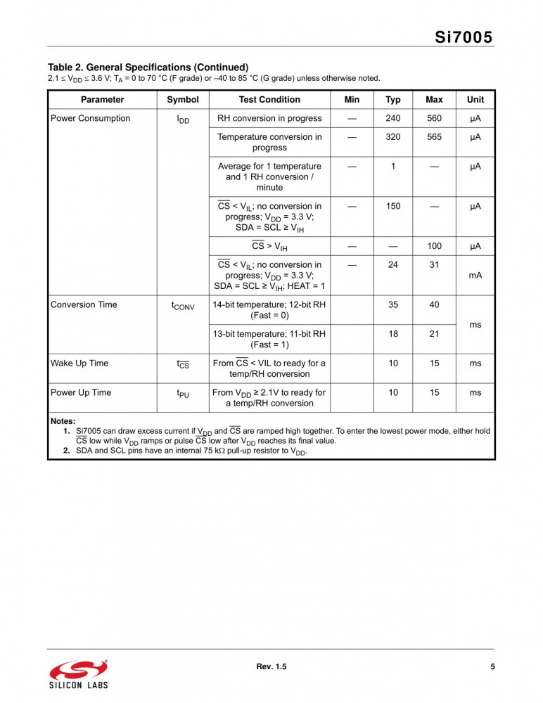 SI7005 documentation page 5